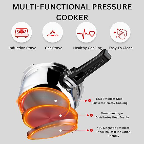 Welcome to MTechMart. Vinod Platinum Triply Stainless Steel Outer Lid ...
